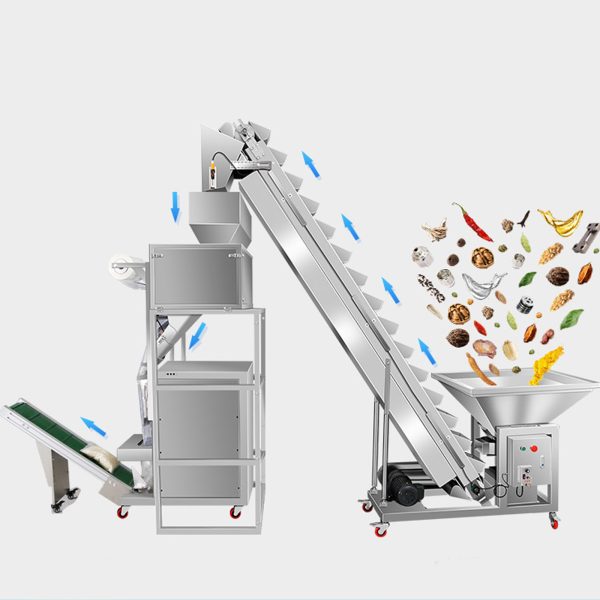Packaging machine bucket inclined elevator material, feeding machine ...